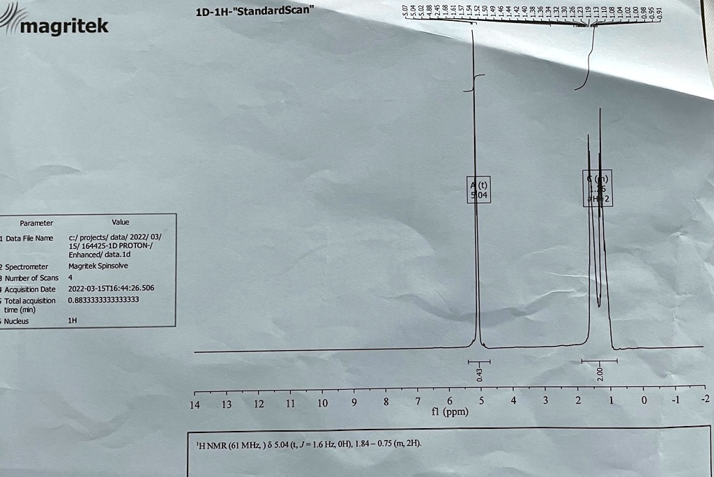 SOLVED: Use the H1NMR spectrum of cyclohexene to determine your final ...