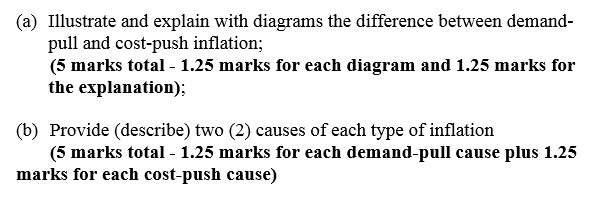 SOLVED: (a) Illustrate and explain with diagrams the difference between ...
