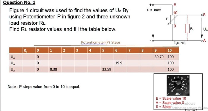 SOLVED: Question No.1 +e E Fiaure 1 circuit was used to find the values ...