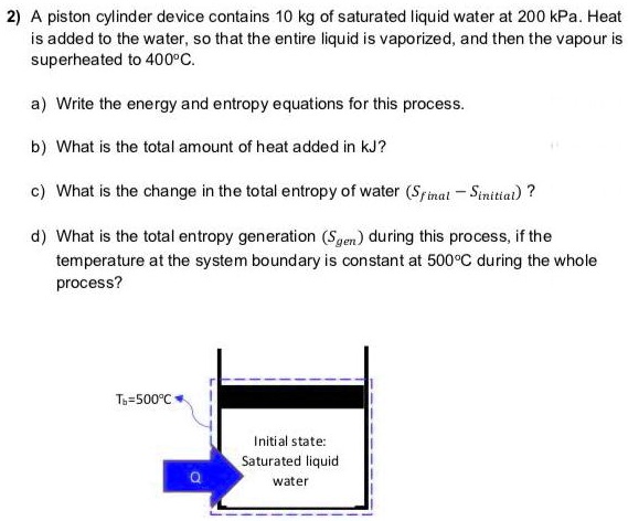 VIDEO solution: A piston-cylinder device contains 10 kg of saturated liquid water at 200 kPa ...