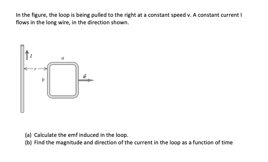 in the figure the loop is being pulled to the right at a constant speed v a constant current ...