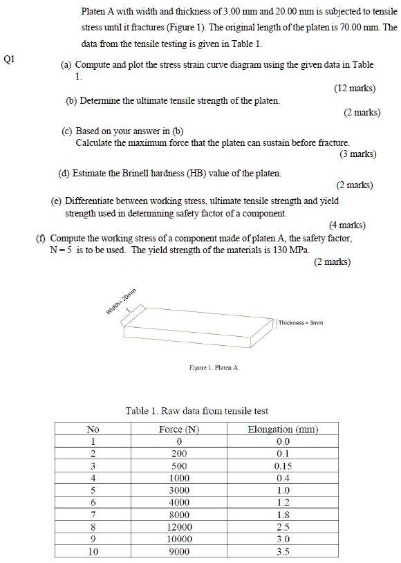 SOLVED: Platen A with a width and thickness of 3.00 mm and 20.00 mm is ...