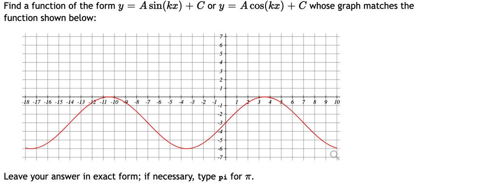 SOLVED: Find a function of the form y = Asin(kx) + C or y = Acos(kx) + C whose graph matches the ...