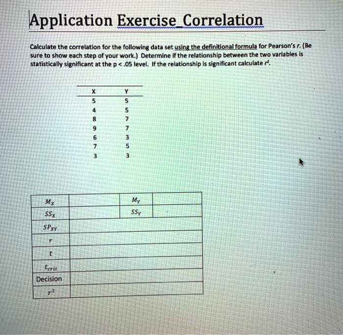 SOLVED: AApplication ExerciseCorrelation Calculate the correlation for ...