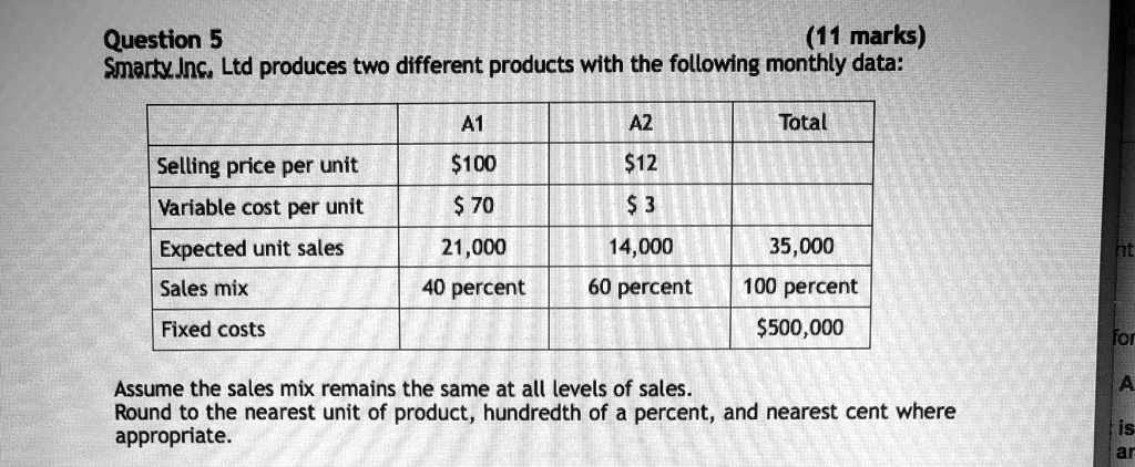 required a calculate the weighted average contribution margin per unitb ...