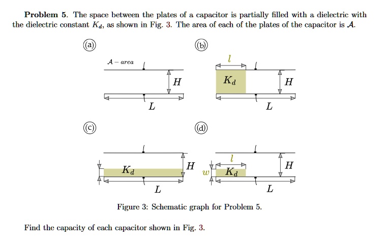 Problem 5. The space between the plates of a capacitor is partially ...