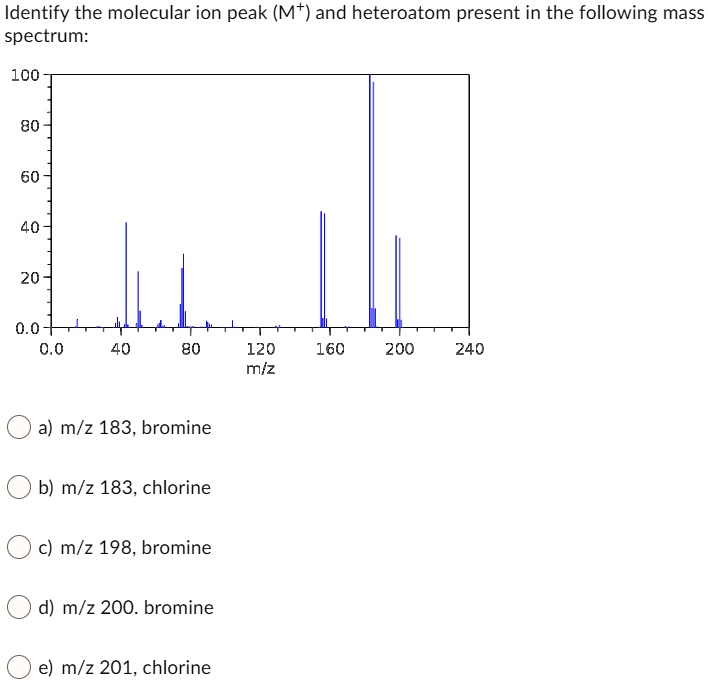 SOLVED: Please solve Identify the molecular ion peak (M) and heteroatom present in the following ...