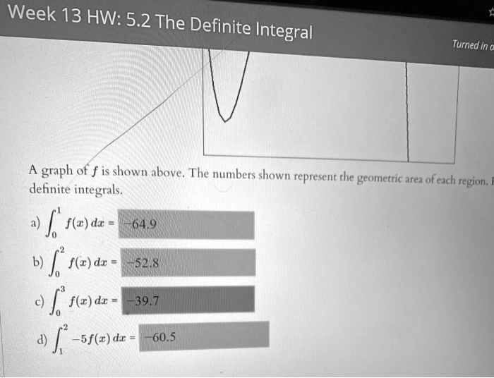 SOLVED: Week 13 HW: 5.2 The Definite Integral Turned in. A graph of f ...