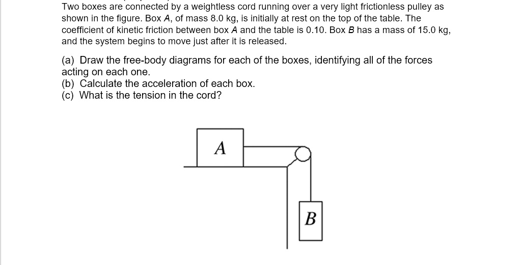 [GET ANSWER] two boxes are connected by a weightless cord running over a very light frictionless ...