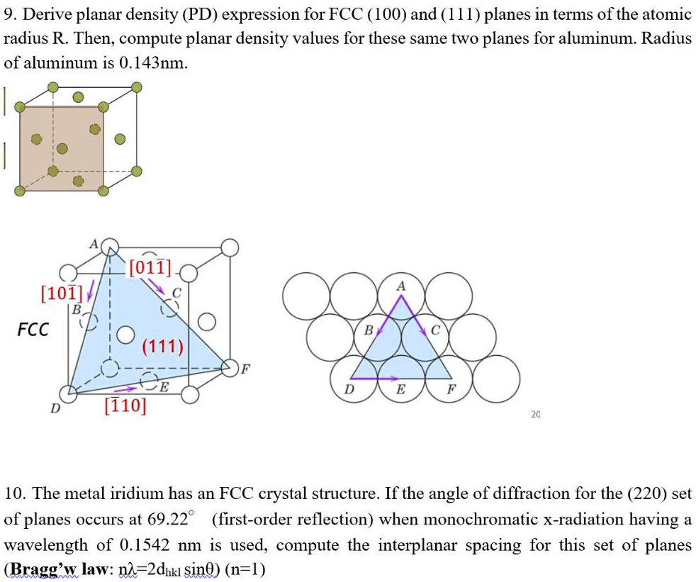 SOLVED: Derive planar density (PD) expression for FCC (100) and (111 ...