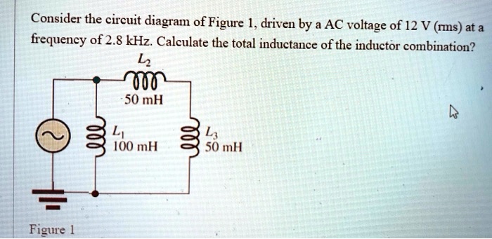 SOLVED: Consider the circuit diagram of Figure 1. driven by a AC voltage of 12 V (rs) ata ...