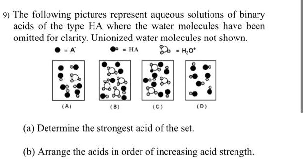 SOLVED: The following pictures represent aqueous solutions of binary ...
