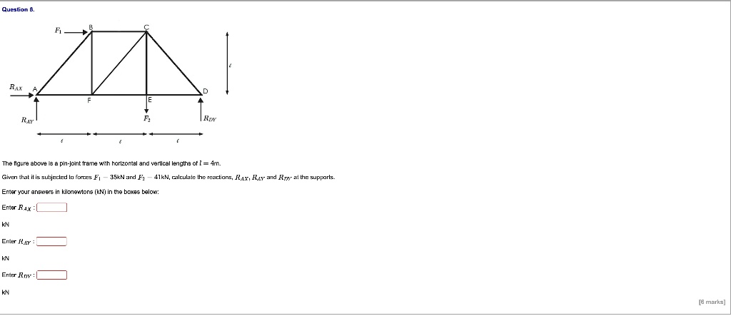 SOLVED: Question 8. The figure above is a pin-joint frame with ...