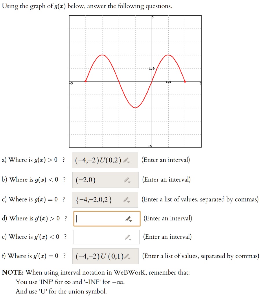 Using the graph of g(x) below, answer the following questions. a) Where ...