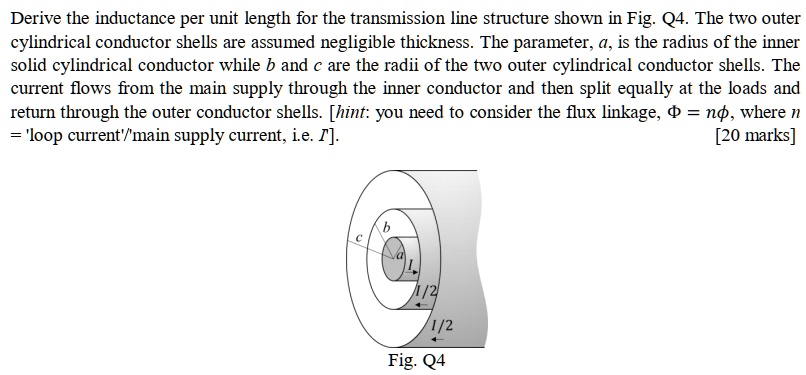 SOLVED: Derive the inductance per unit length for the transmission line ...