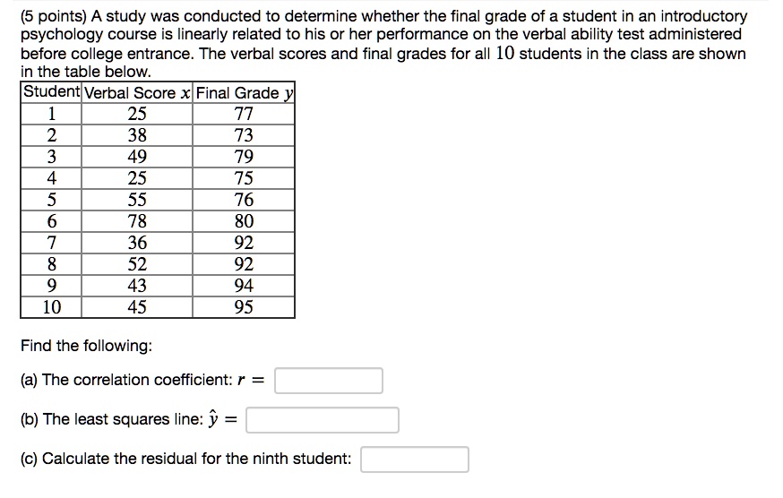 SOLVED: 5 points) A study was conducted to determine whether the final ...