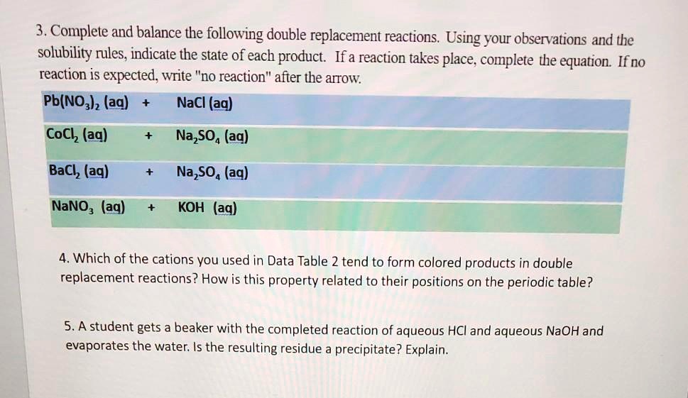 SOLVED: Complete and balance the following double replacement reactions: Using your observations ...