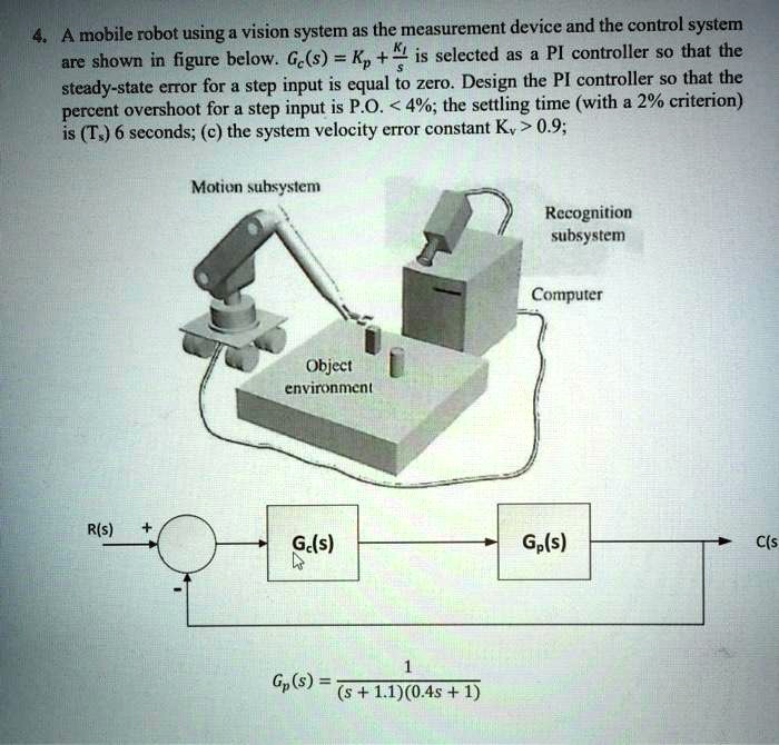 4. A mobile robot using a vision system as the measurement device and ...