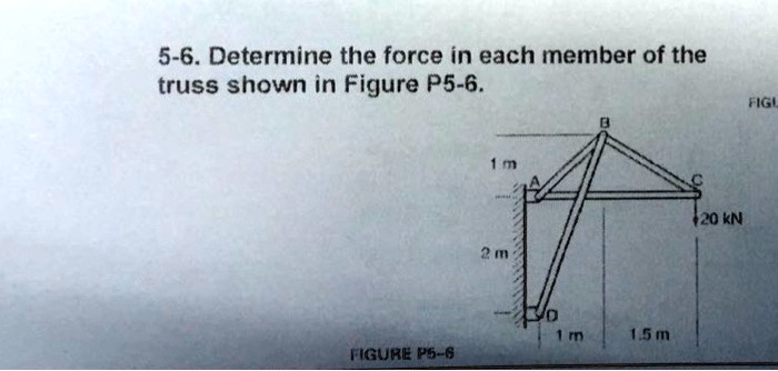 SOLVED: 5-6. Determine the force in each member of the truss shown in ...
