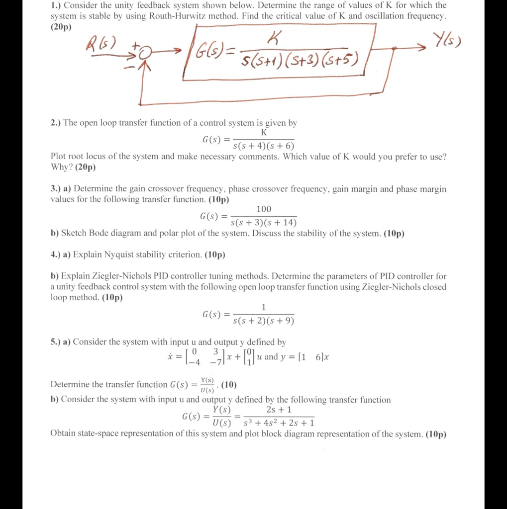 SOLVED: l.) Consider the unity feedback system shown below. Determine ...