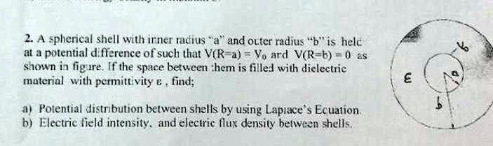SOLVED: A spherical shell with inner radius "a" and outer radius "b" is ...