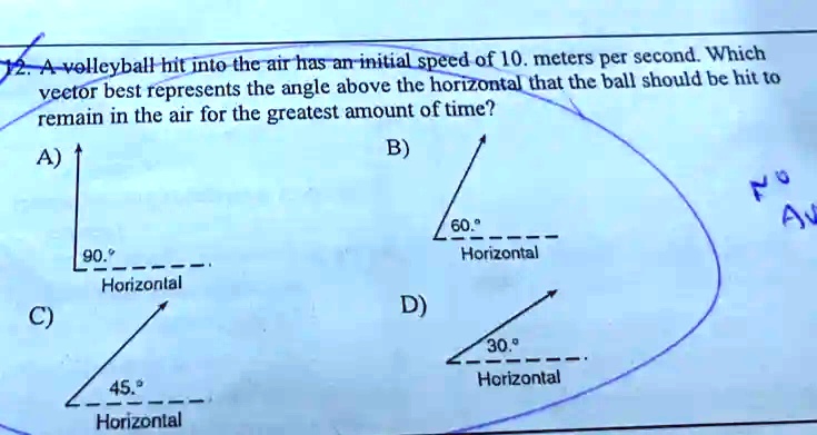 SOLVED: A-volleyball hit into thc air has an initial specd of 10 meters ...