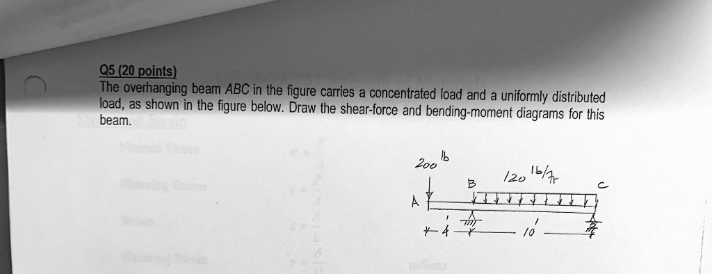 SOLVED: Q5(20 points) The overhanging beam ABC in the figure carries a concentrated load and a ...