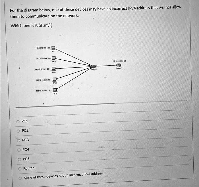 For the diagram below, one of these devices may have an incorrect IPv4 ...