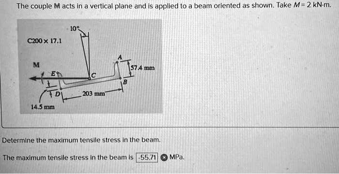 SOLVED: The couple M acts in a vertical plane and is applied to a beam ...