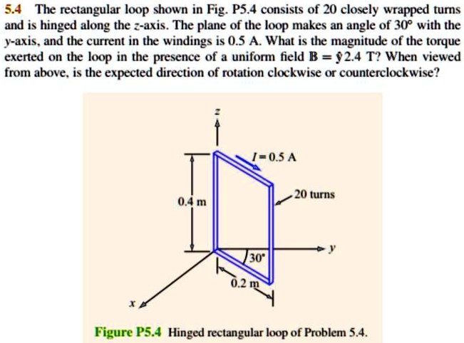 54 the rectangular loop shown in fig ps4 consists of 20 closely wrapped turns and is hinged ...