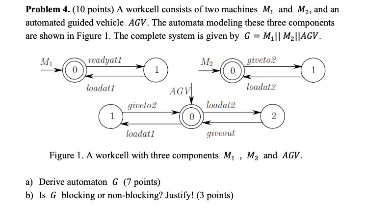 [get Answer] Problem 4 10 Points A Workcell Consists Of Two Machines