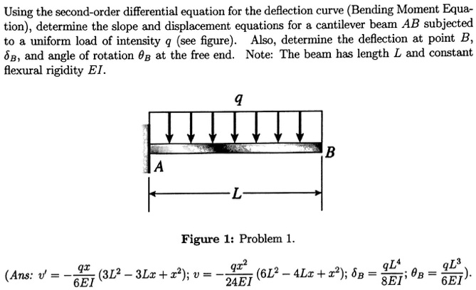 Solved Using The Second Order Differential Equation For The Deflection