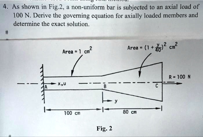 4. As shown in Fig.2, a non-uniform bar is subjected to an axial load ...