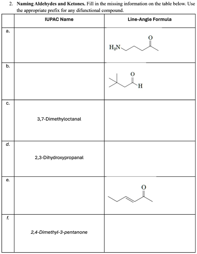 naming aldehydes and ketones fill in the missing information on the ...