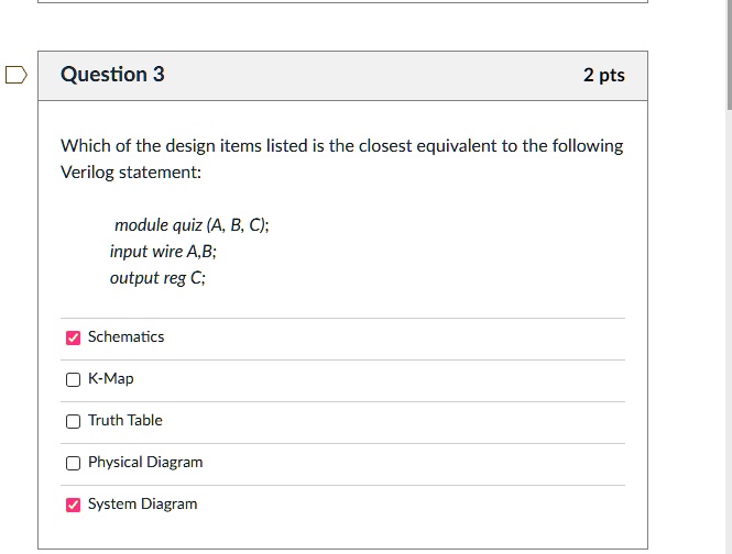 Which of the design items listed is the closest equivalent to the ...