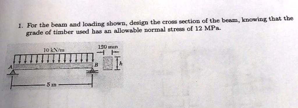 SOLVED: For the beam and loading shown, design the cross section of the beam knowing that the ...