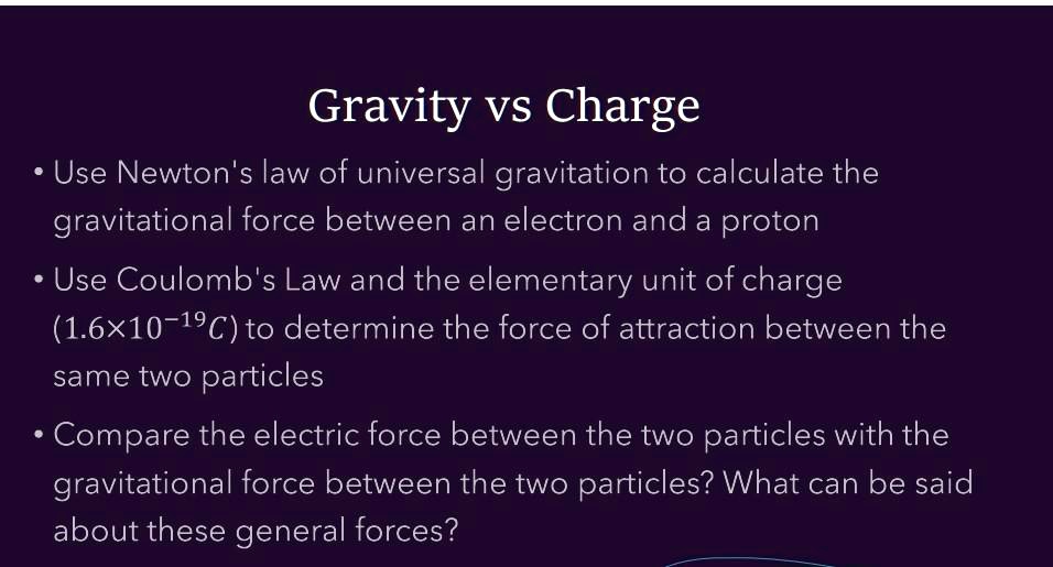 Solved Gravity Vs Charge Use Newtons Law Of Universal Gravitation To