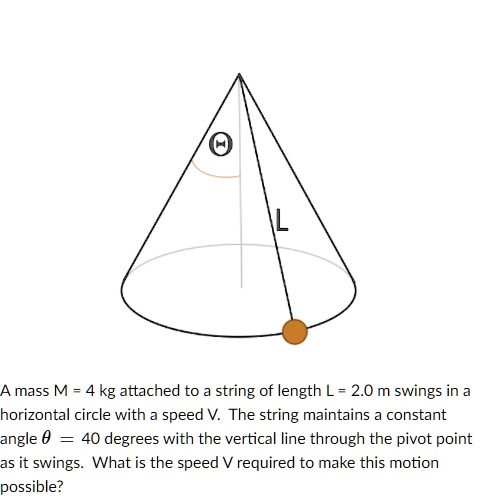 SOLVED: 'A mass M 4 kg attached to string of length L = 2.0 m swings in ...