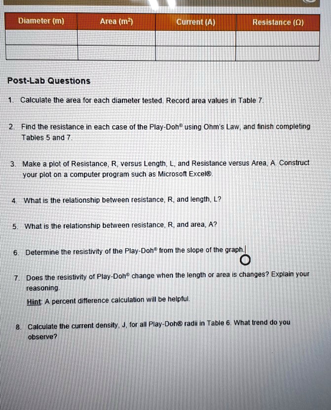SOLVED: Diameter (m) Area (mÂ²) Current (A) Resistance (Î©) Post-Lab ...