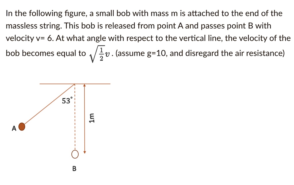 SOLVED: In the following figure, a small bob with mass m is attached to ...