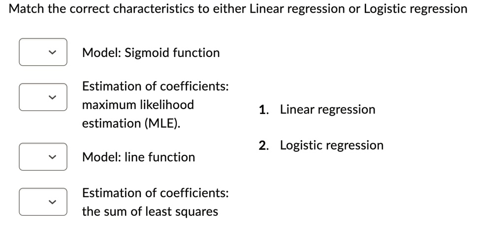 SOLVED: Match the correct characteristics to either Linear regression ...