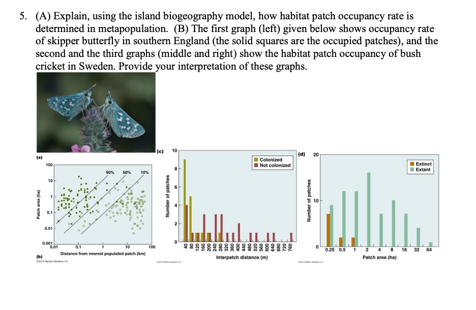 5. (A) Explain, using the island biogeography model, how habitat patch ...