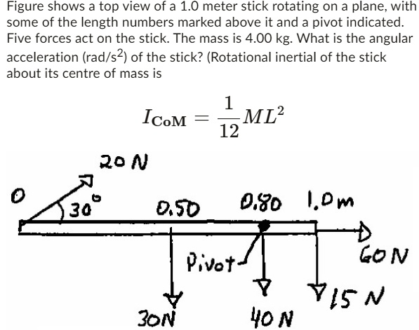 figure shows a top view of a 10 meter stick rotating on a plane with ...