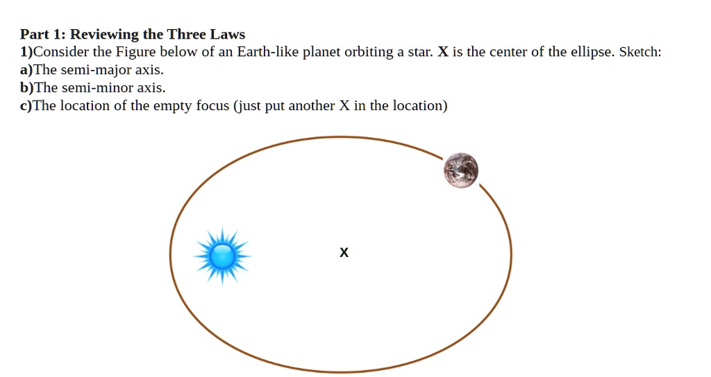 Part 1: Reviewing the Three Laws 1) Consider the Figure below of an ...