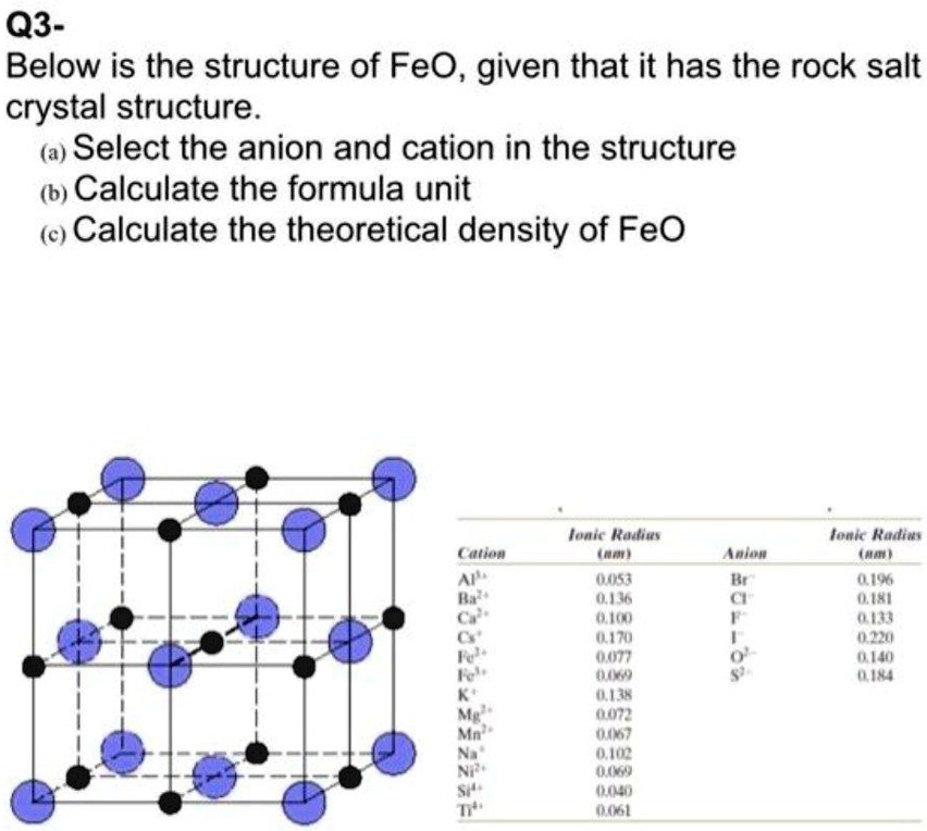SOLVED: Q3- Below is the structure of FeO, given that it has the rock salt crystal structure. (3 ...