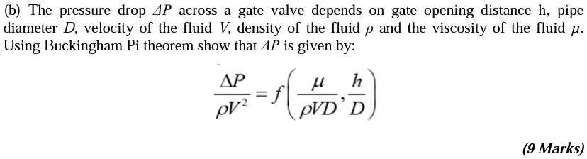 VIDEO solution: (b) The pressure drop P across a gate valve depends on gate opening distance h ...