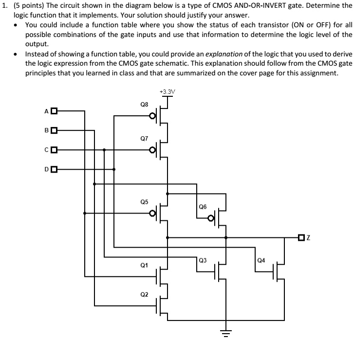 SOLVED: The circuit shown in the diagram below is a type of CMOS AND-OR ... SOLVED: The circuit shown in the diagram below is a type of CMOS AND-OR ...