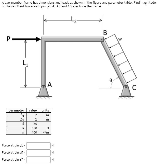 A two-member frame has dimensions and loads as shown in the figure and ...