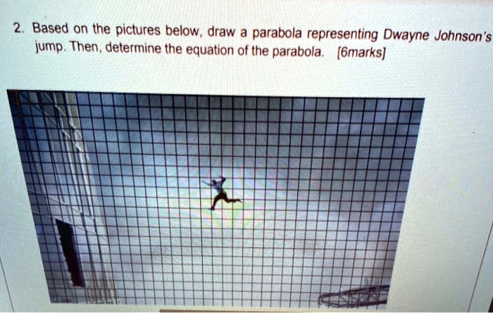 SOLVED: Based on the pictures below, draw a parabola representing ...