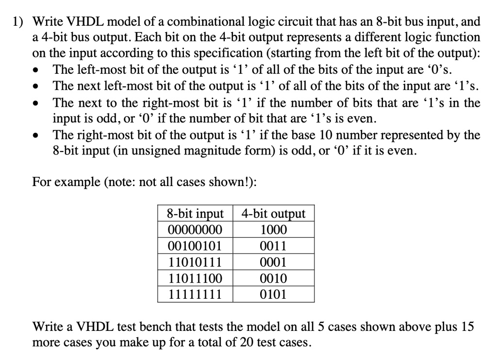 Solved 1 Write Vhdl Model Of A Combinational Logic Circuit That Has An 8 Bit Bus Input And On